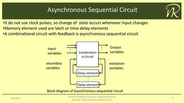 Asynchronous Sequential Circuit Analysis Ppt