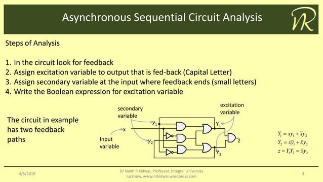 Asynchronous sequential circuit analysis | PPT Asynchronous sequential circuit analysis | PPT
