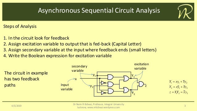 Asynchronous Sequential Circuit Analysis