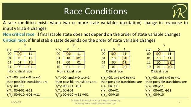 Asynchronous Sequential Circuit Analysis