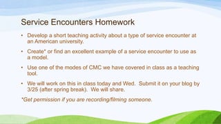 Asynchronous Computer-mediated Communication | PPT