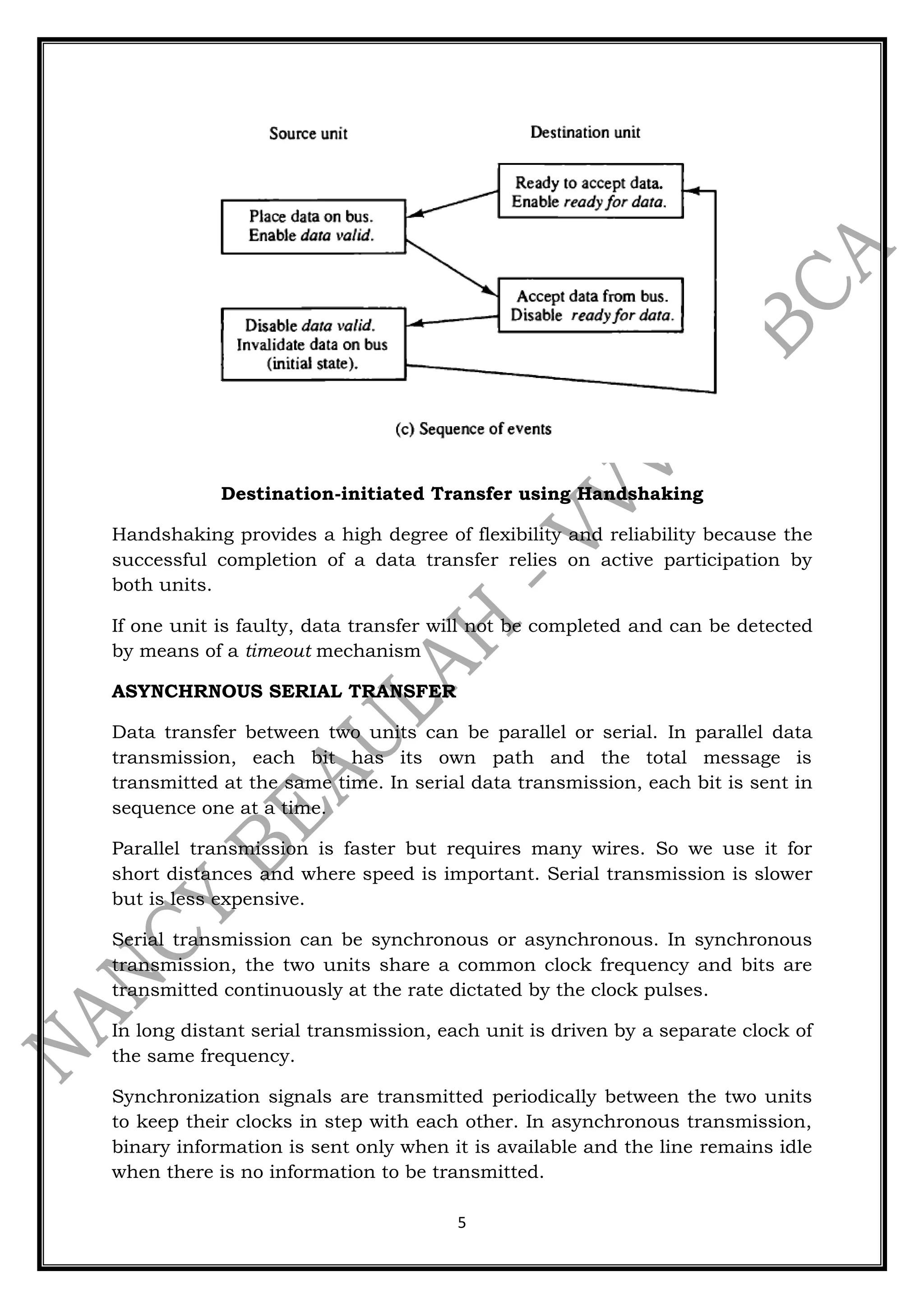 Asynchronous data transfer | PDF
