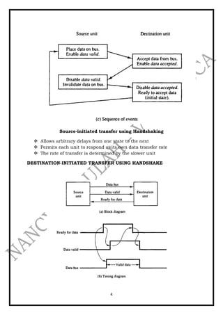 Asynchronous data transfer | PDF