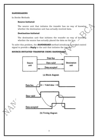 Asynchronous data transfer | PDF