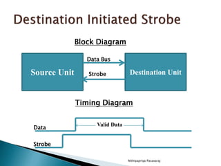 Asynchronous data transfer | PPTX