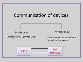Asynchronous Data Transfer.pptx