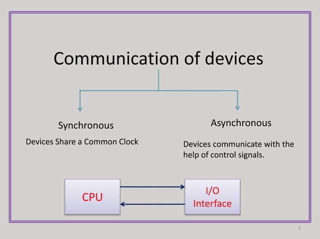 Asynchronous Data Transfer.pptx