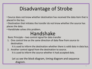 Asynchronous Data Transfer.pptx