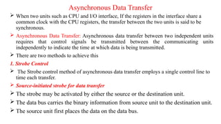Asynchronous data transfer in computer organisation.pptx