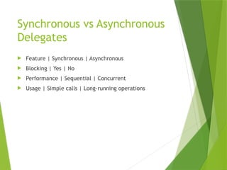 Asynchronous_Delegates_Presentation.pptx