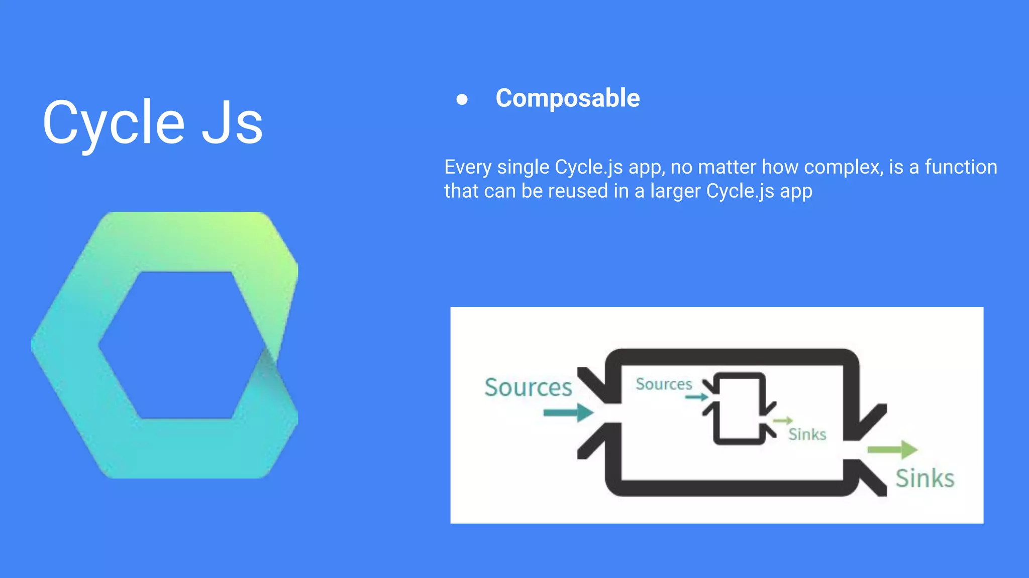 Asynchronous javascript | PDF