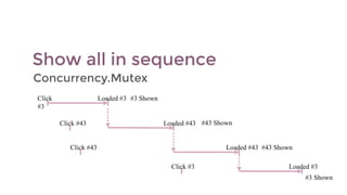 Asynchronous JS in Odoo | PDF | Web Development | Internet