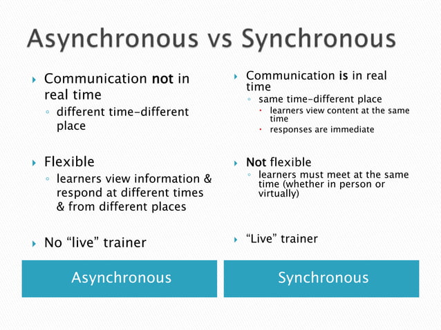 Asynchronous Learning | PPTX