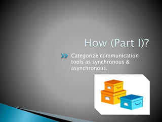 Asynchronous Learning | PPTX