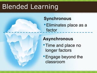 Asynchronous Learning Environments | PPT
