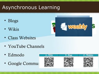 Asynchronous Learning Environments | PPT
