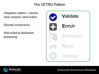 Asynchronous Messaging with NServiceBus | PPT