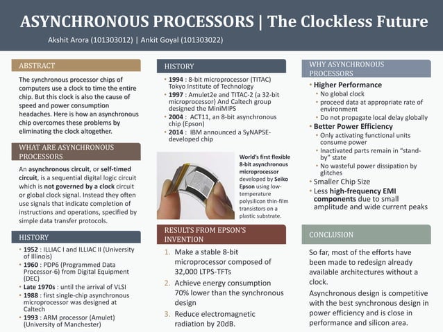 Asynchronous processors Poster | PPT