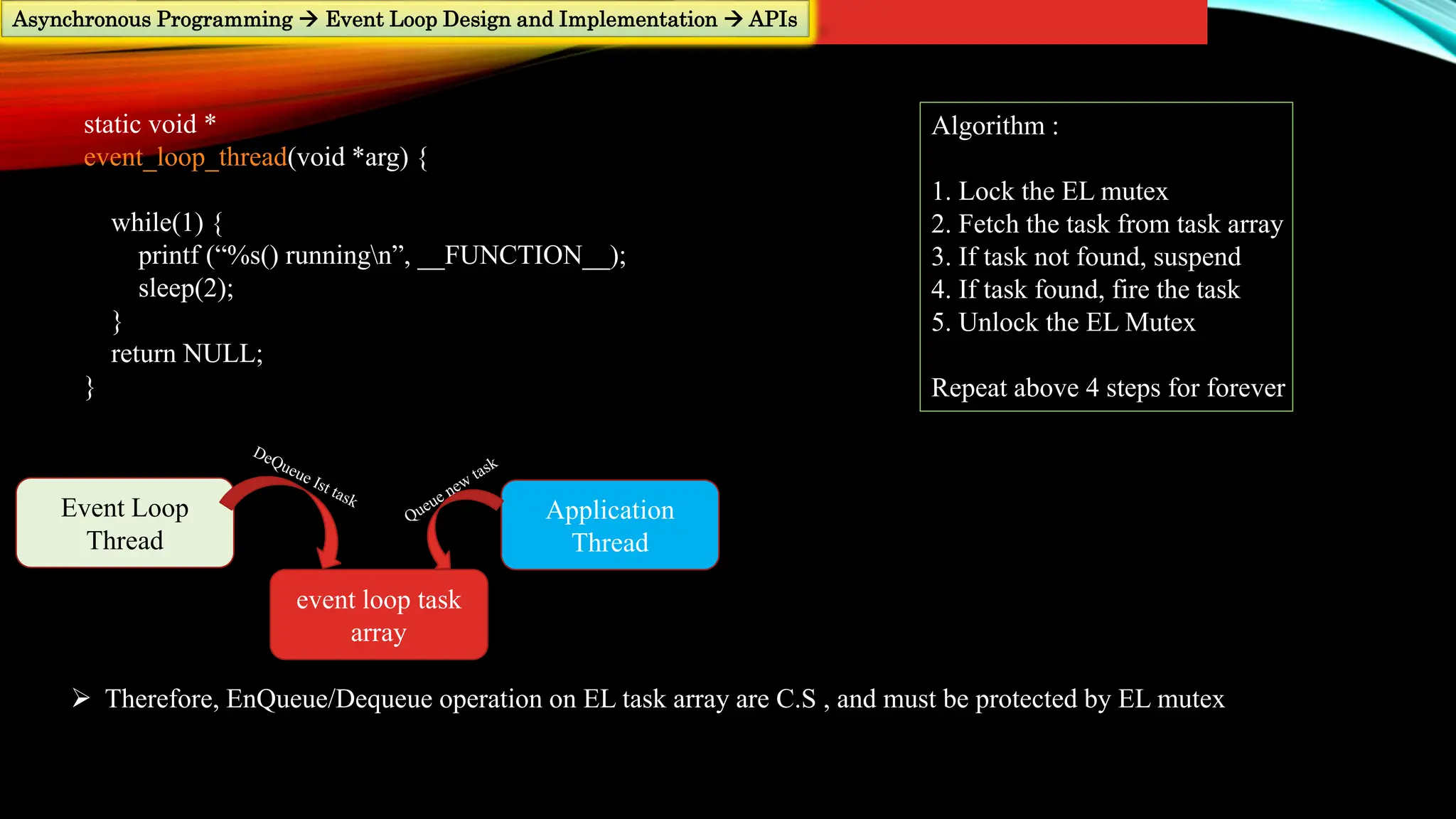 AsynchronousProgrammingDesignPatterns.pptx