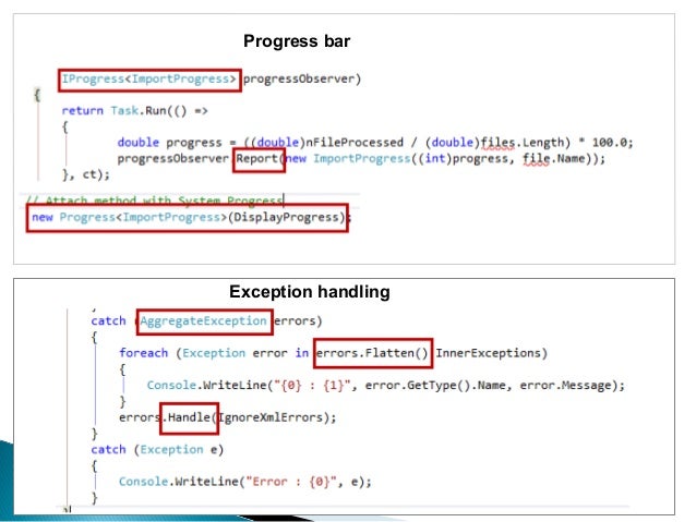 Asynchronous Programming in C# - Part 1