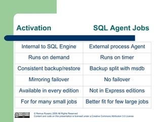 Asynchronous t sql | PPT