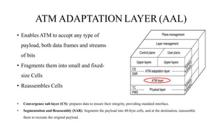 Asynchronous transfer mode (ATM) | PPTX