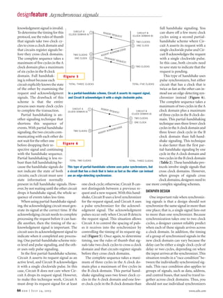 A sync in_sync | PDF