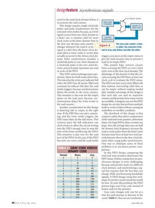 A sync in_sync | PDF