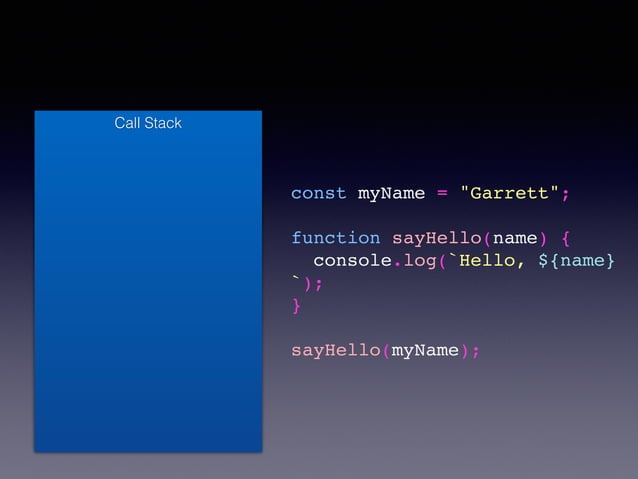 Intro To Asynchronous Javascript Ppt