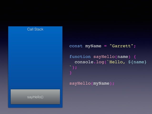 Intro To Asynchronous Javascript Ppt