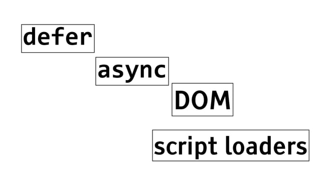 Asynchronous Javascript Loading Ppt