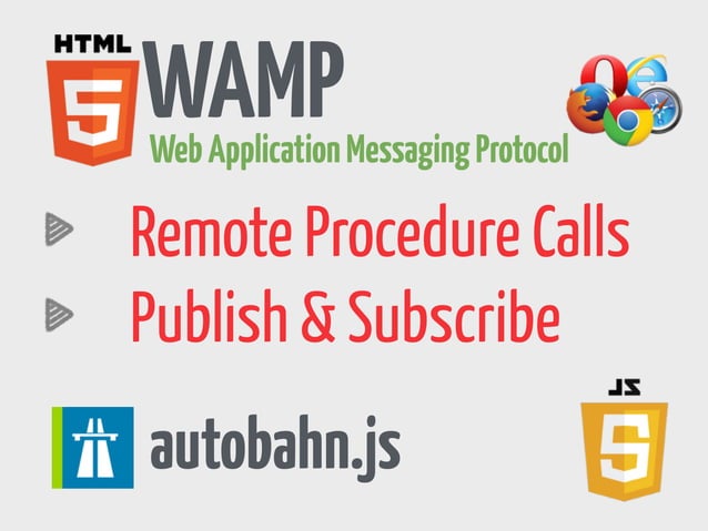 Asynchronous PHP and Real-time Messaging | PPT