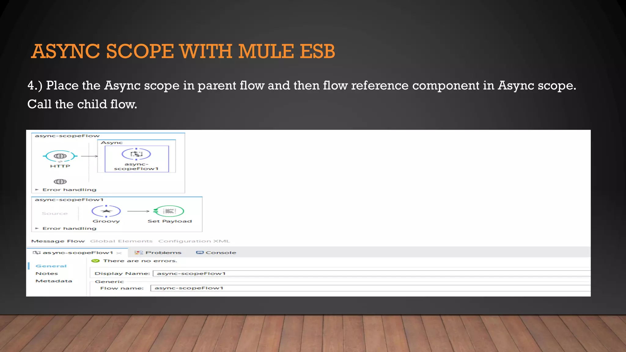 Async Scope With Mule ESB | PPT