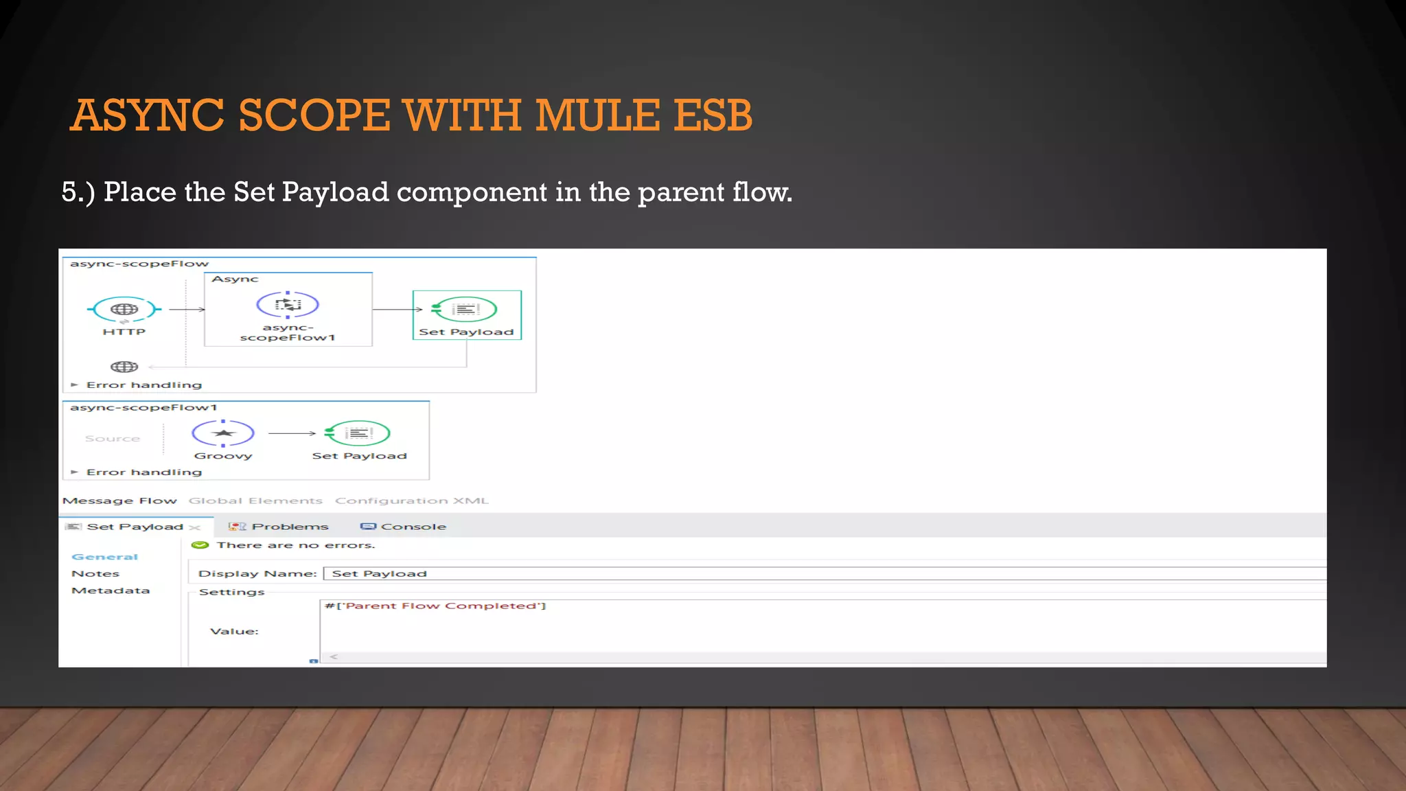 Async Scope With Mule ESB | PPT