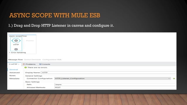 Async Scope With Mule ESB | PPT
