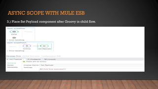 Async Scope With Mule ESB | PPT
