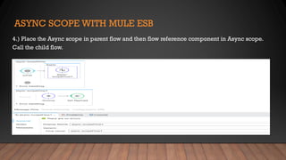 Async Scope With Mule ESB | PPT