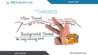 Background Thread | PPTX | Cloud Computing | Internet