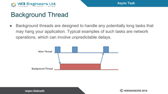 Background Thread | PPT