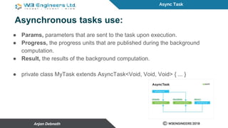Background Thread | PPTX | Cloud Computing | Internet