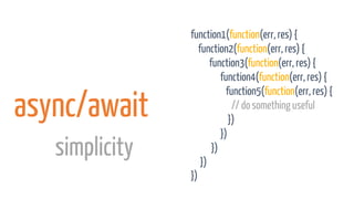 Async/Await Best Practices | PPT