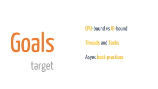 Async/Await Best Practices | PPT