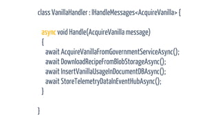 Async/Await: NServiceBus v6 API Update | PPT