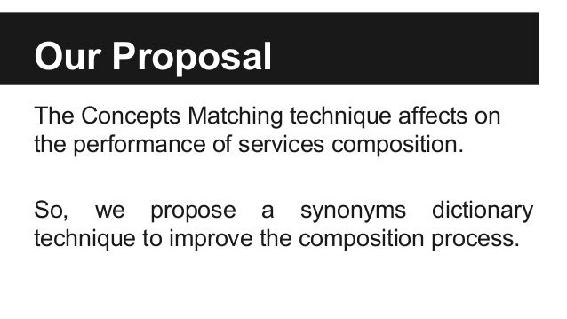 Synonyms For Procedure Procedure Synonyms Isynonymcom