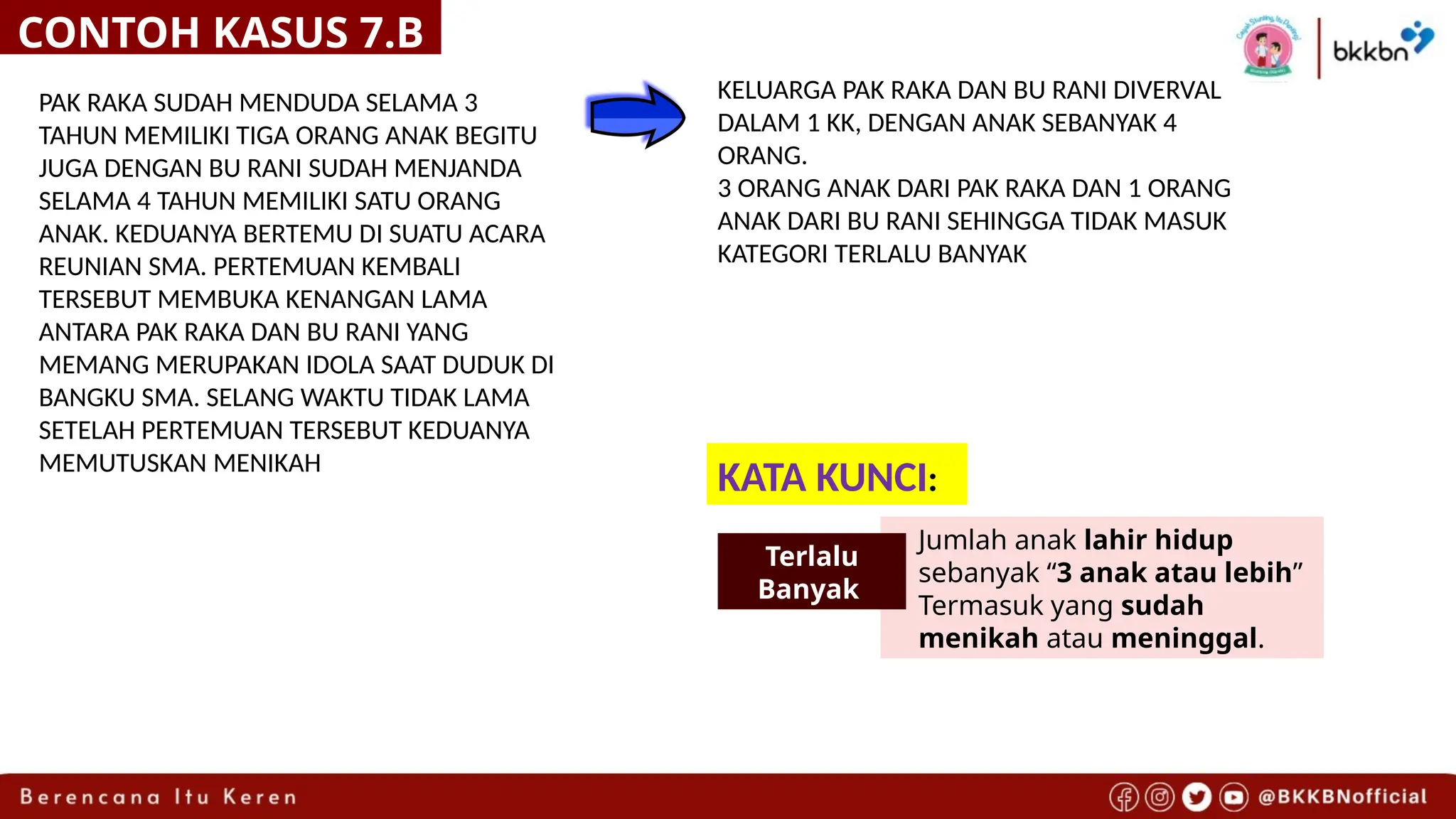 Asyraf -Pengembangan Aplikasi dan Contoh Kasus 2024.pptx