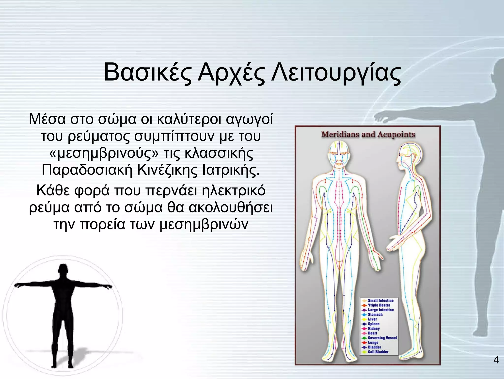 Asyra pro presentation | PPT