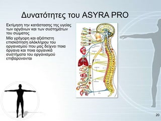 Asyra pro presentation | PPT