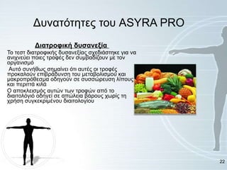 Asyra pro presentation | PPT