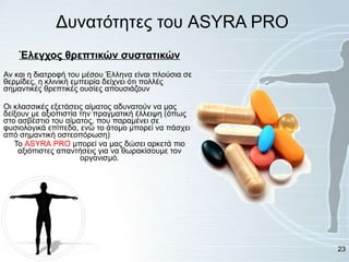 Asyra pro presentation | PPT