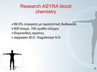 Asyra pro presentation | PPT
